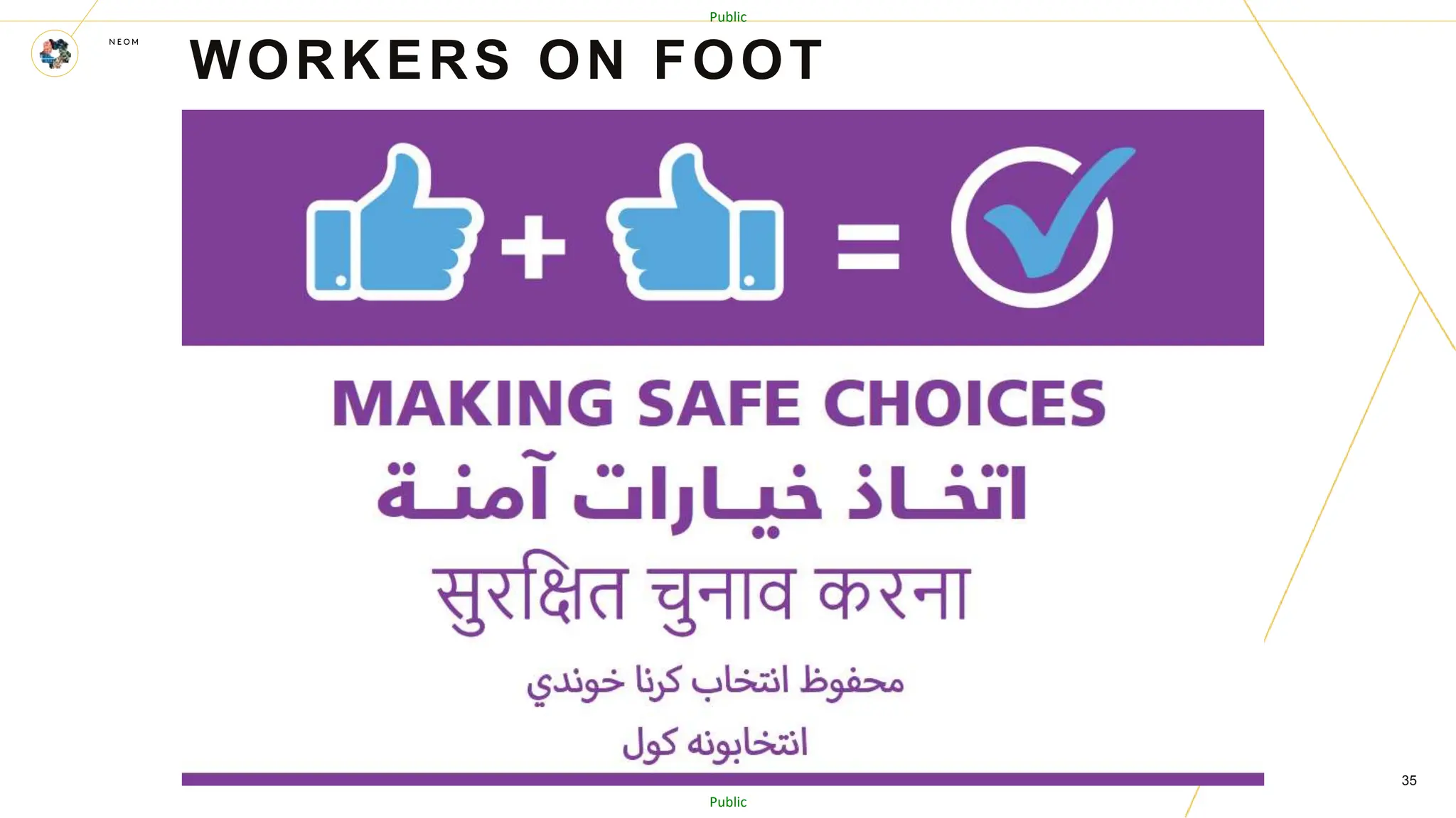Making Safe Choices - People & Plant Interface.pptx