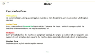 Making Safe Choices - People & Plant Interface.pptx