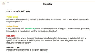 Making Safe Choices - People & Plant Interface.pptx