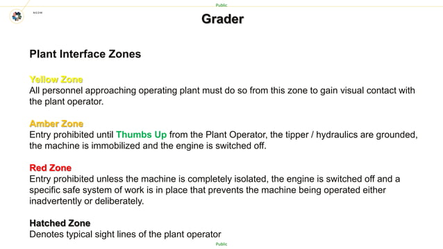 Making Safe Choices - People & Plant Interface.pptx