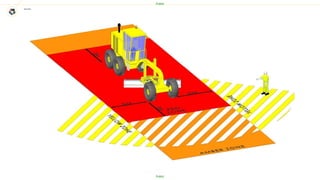 Making Safe Choices - People & Plant Interface.pptx