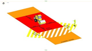 Making Safe Choices - People & Plant Interface.pptx