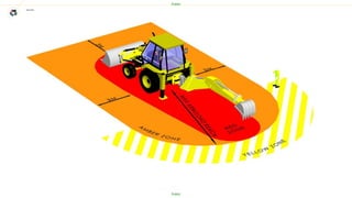 Making Safe Choices - People & Plant Interface.pptx
