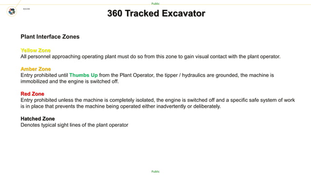 Making Safe Choices - People & Plant Interface.pptx