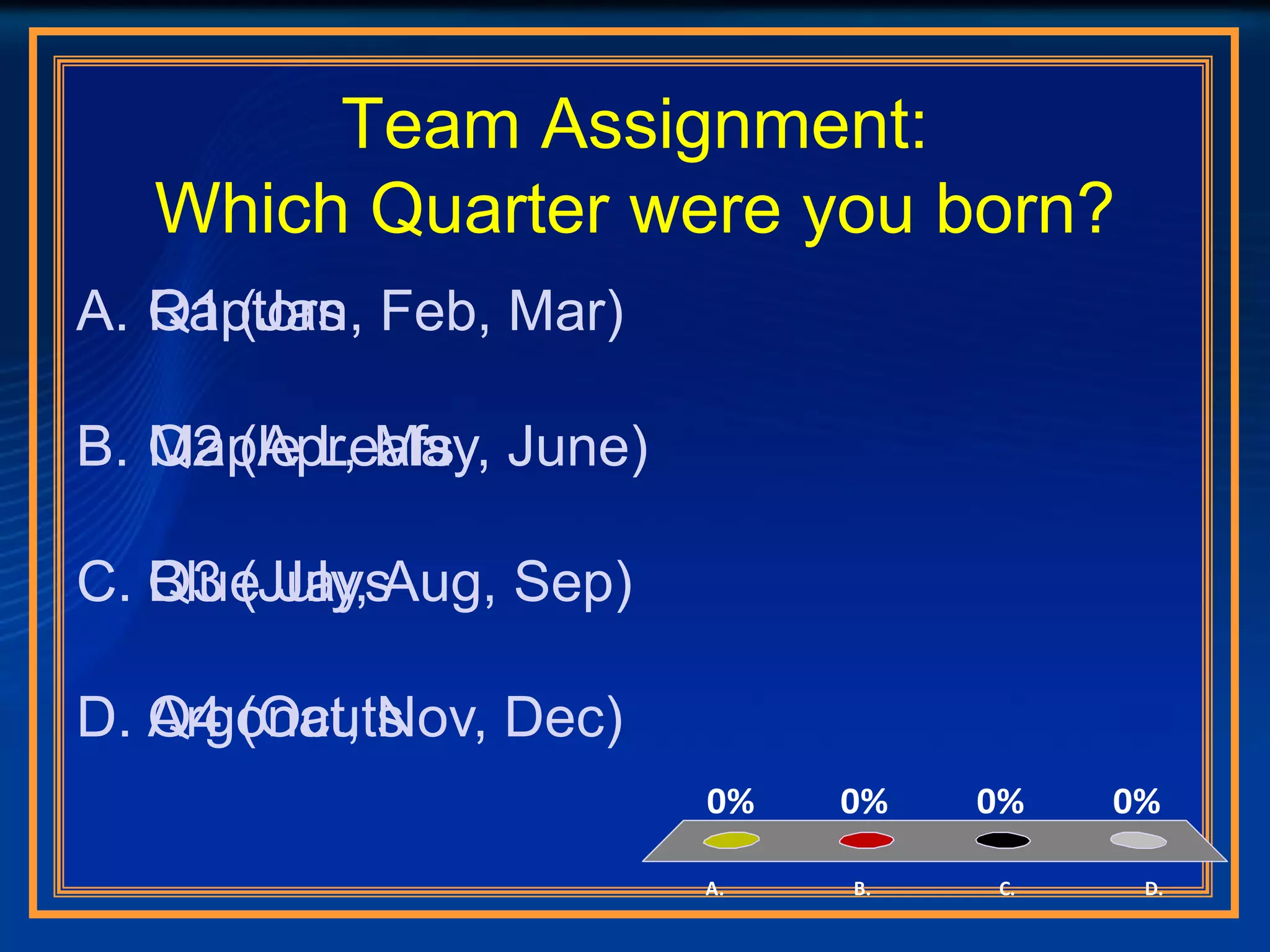 Everyone Can Make Safety Training Fun | PPT