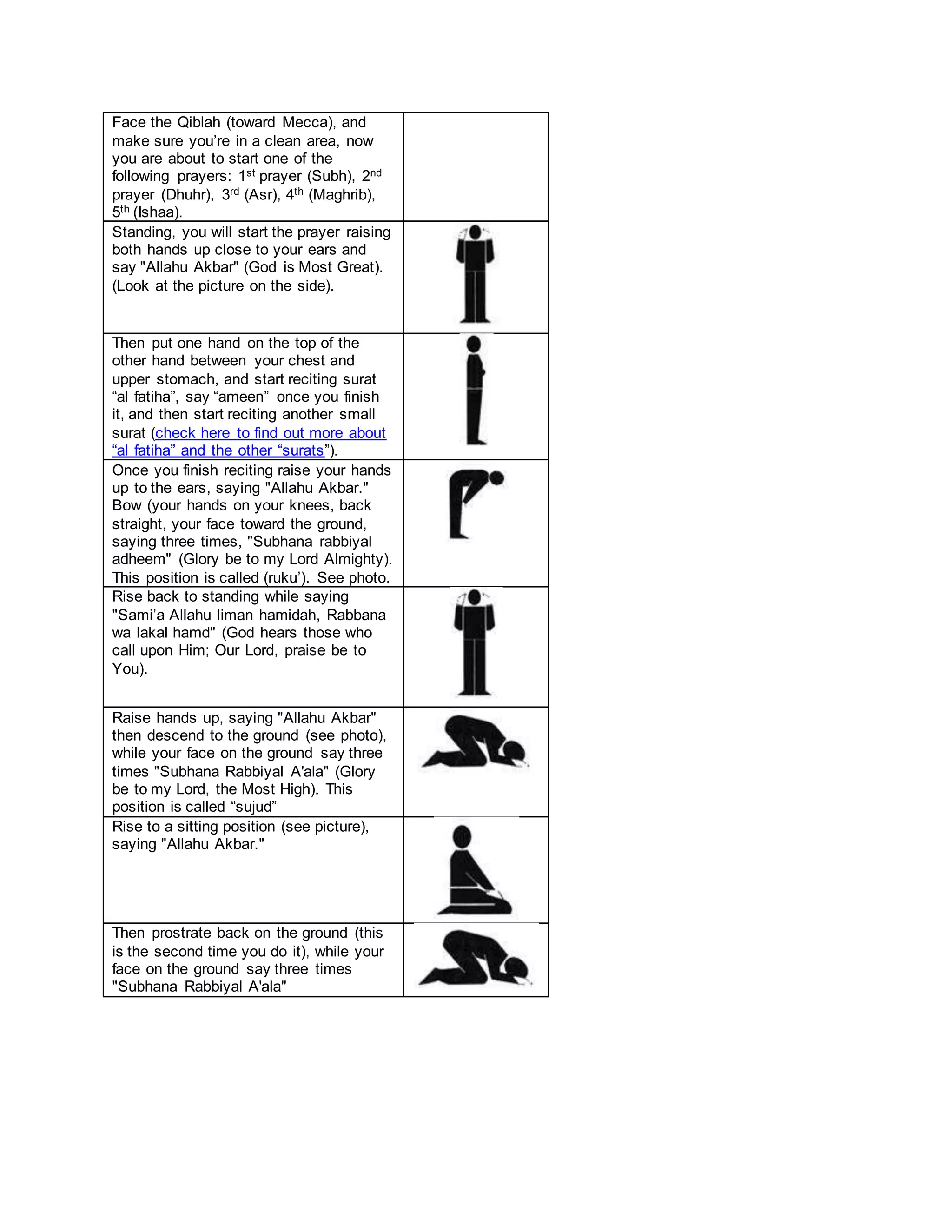 Making salah pray | DOCX | Islam | Religion & Spirituality