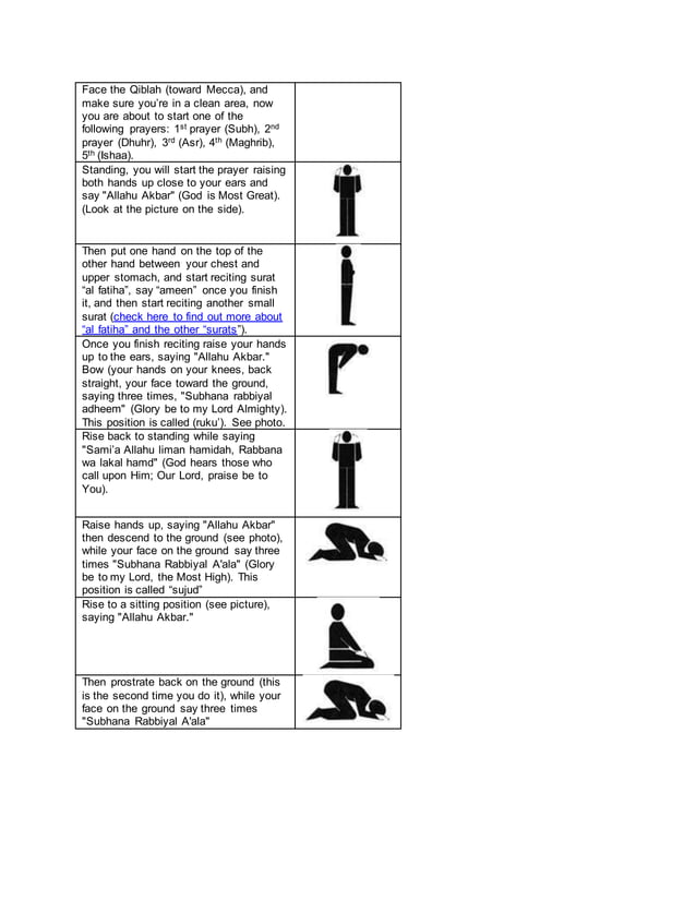 Making salah pray | DOCX | Islam | Religion & Spirituality