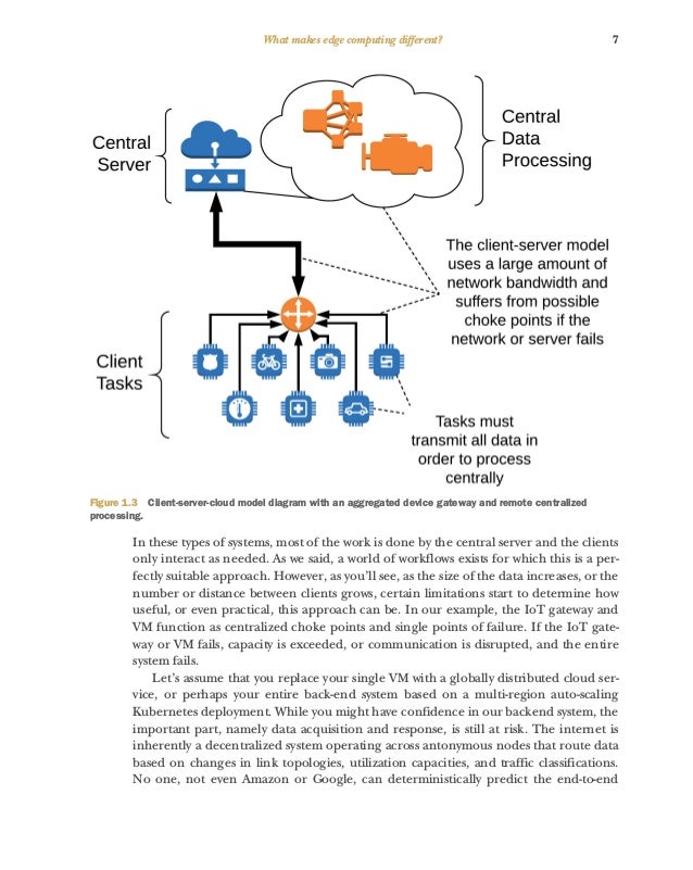 Making_Sense_Edge_Computing_Chapter1_FINAL.pdf