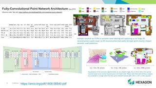3D Point Cloud analysis using Deep Learning | PDF