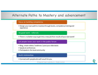 Making sense of agile certifications | PDF