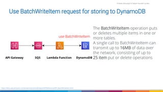 Making sense of AWS Serverless operations - Amarathon Geek China 2024 | PPT