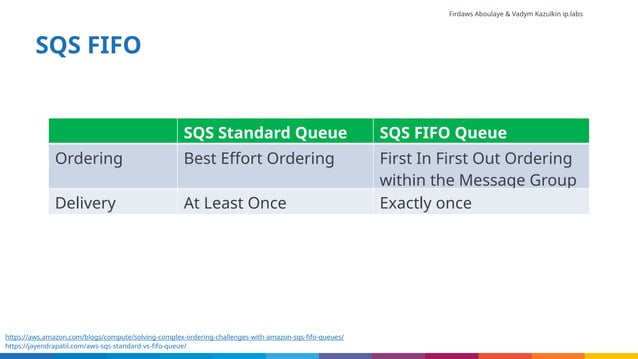 Making sense of AWS Serverless operations- AWS User Group Nuremberg | PPT