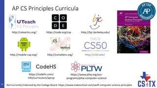 Making Sense of Texas Computer Science Requirements - January 2018 | PPT