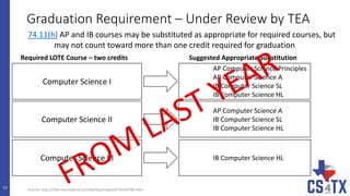 Making Sense of Computer Science Requirements for Texas High Schools ...