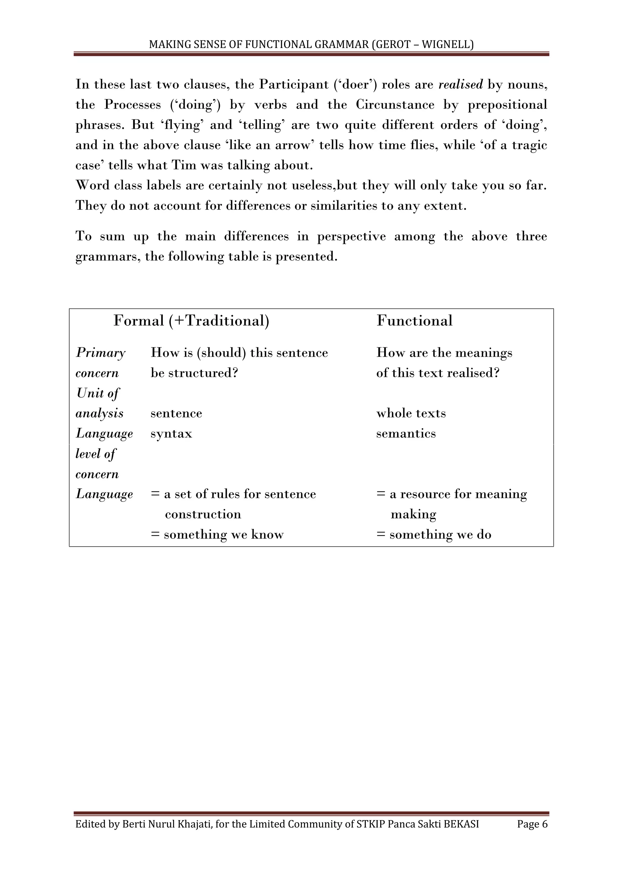 Making sense of functional grammar | PDF