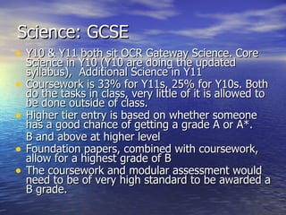 Making sense of key stage 4 | PPT