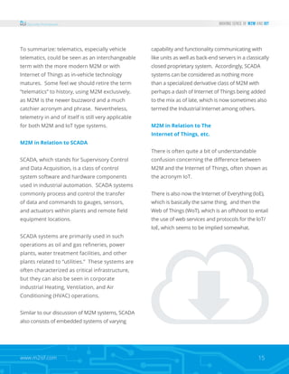 Making Sense of M2M and IoT | PDF | Computer Networking | Computing