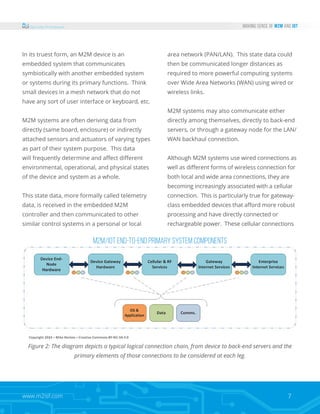 Making Sense of M2M and IoT | PDF | Computer Networking | Computing