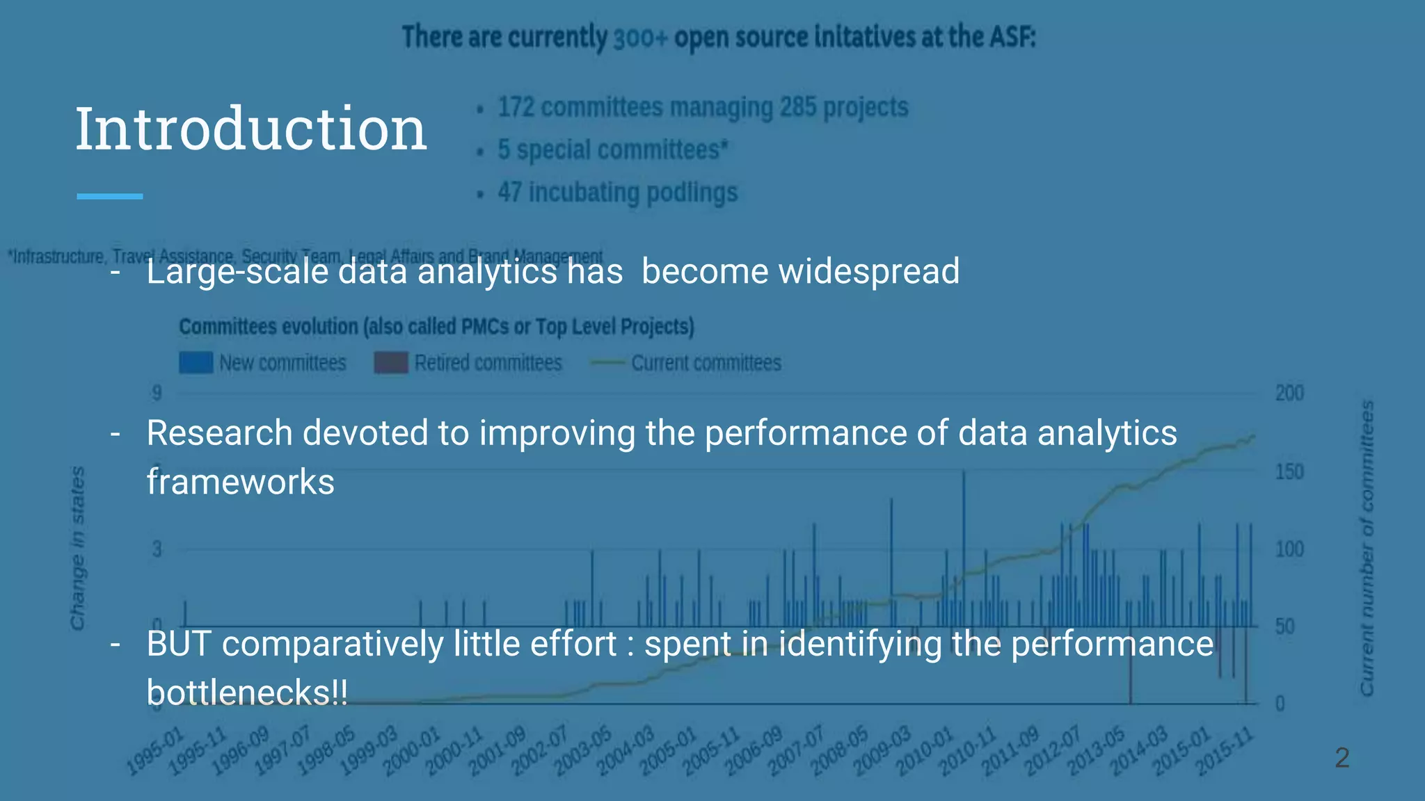 Making sense of performance and identifying stragglers in Data Analytics Framework | PPTX
