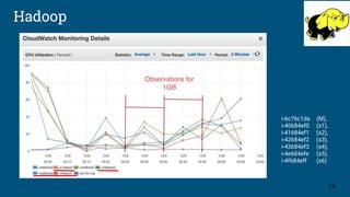 Making sense of performance and identifying stragglers in Data Analytics Framework | PPTX