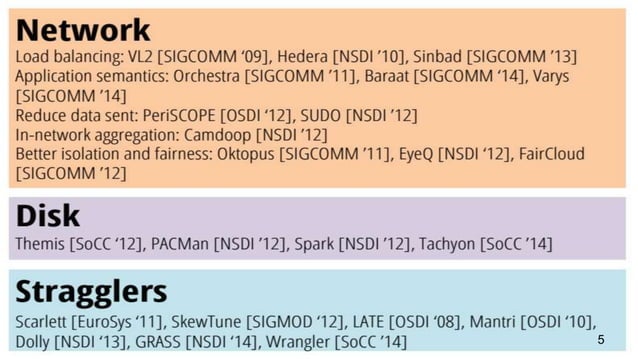 Making sense of performance and identifying stragglers in Data Analytics Framework | PPTX