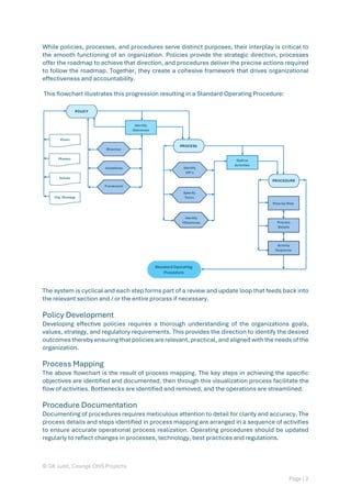 Making Sense of Policy Process Procedure.pdf