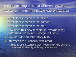 Making sense of sensemaking | PPT