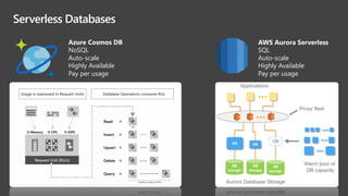 Making Sense of Serverless Computing | PDF
