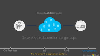 Making Sense of Serverless Computing | PDF