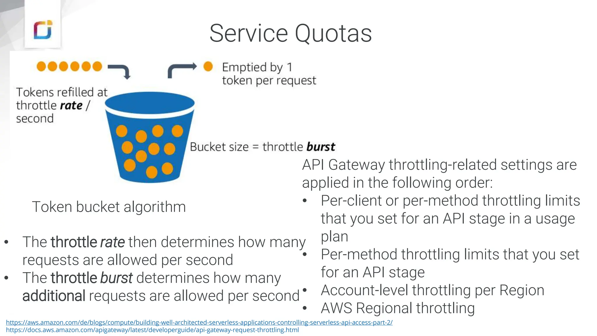Making Sense Of Service Quotas Of Aws Serverless Services And How To Deal With Them At Aws Sla