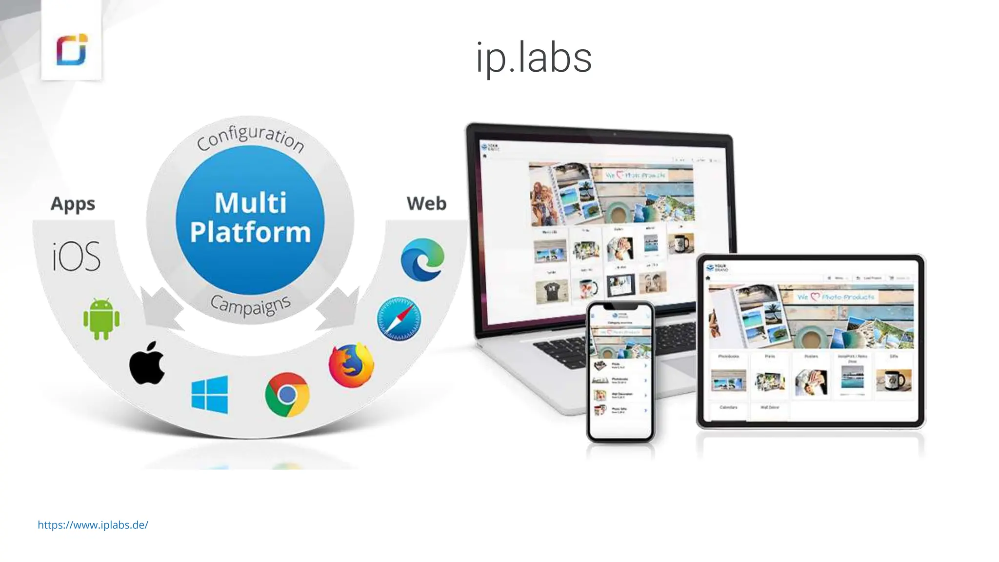 Making Sense Of Service Quotas Of Aws Serverless Services And How To Deal With Them At Aws Sla