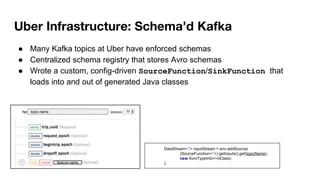 Making Sense of Streaming Sensor Data: How Uber Detects on Trip Car ...