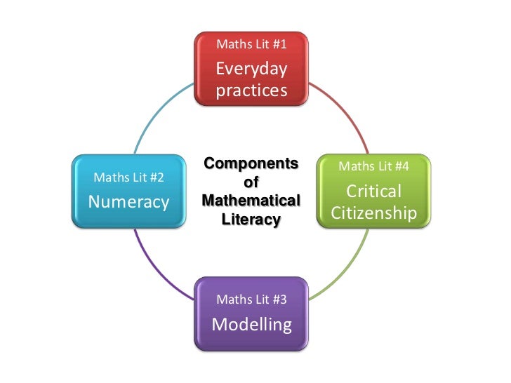 Making sense of the mathematical literacy caps document