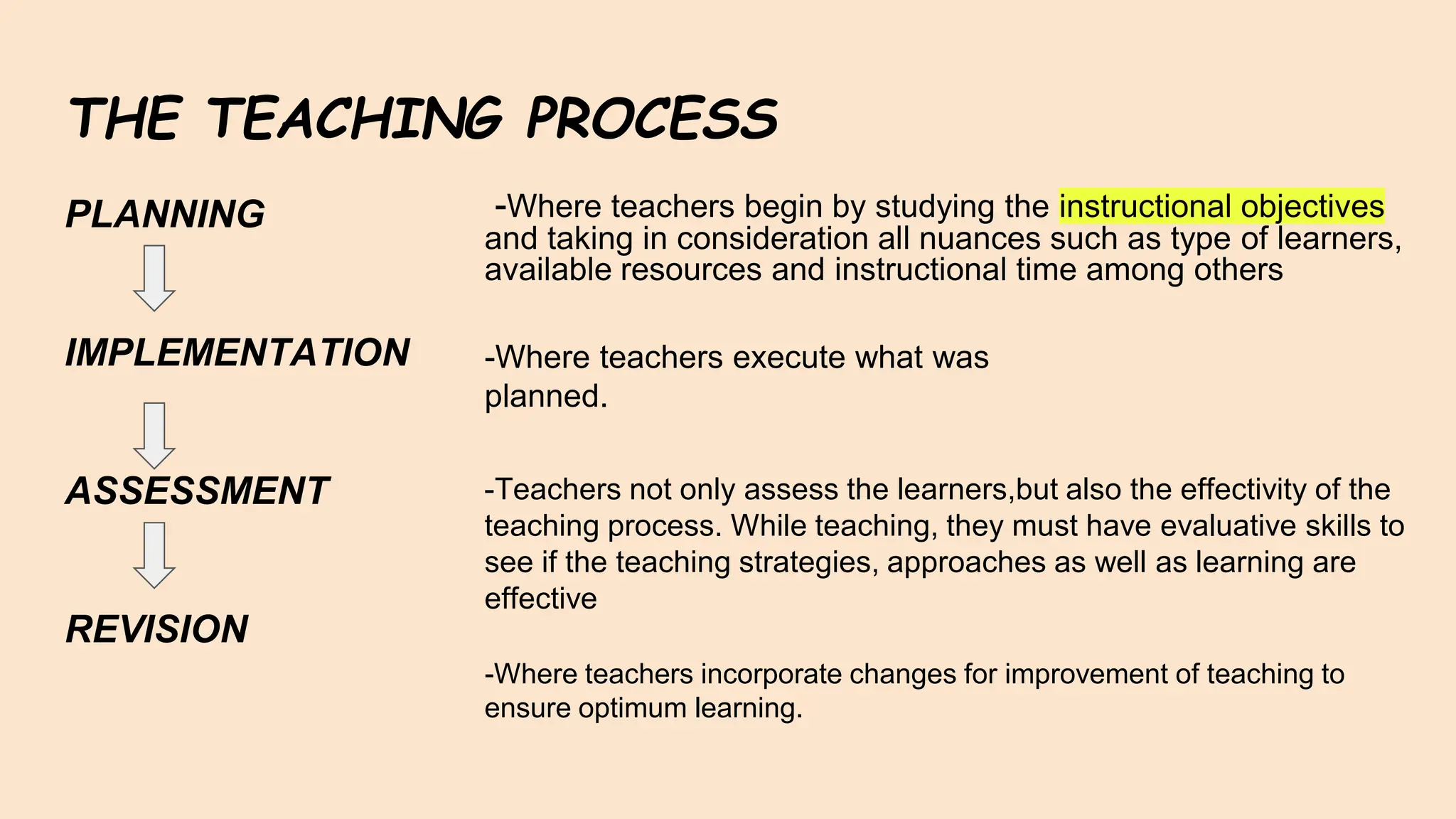 MAKING SENSE OF THE TEACHING AND LEARNING PROCESS.pptx