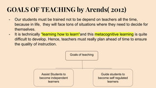 MAKING SENSE OF THE TEACHING AND LEARNING PROCESS.pptx