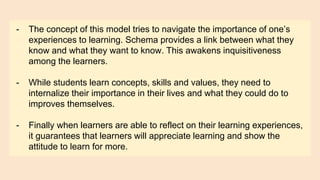 MAKING SENSE OF THE TEACHING AND LEARNING PROCESS.pptx