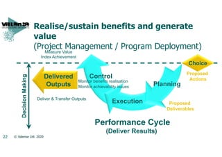 Making sense of value - Michel Thiry | PPT