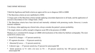 Making Sense Through series of ECG signs.pptx