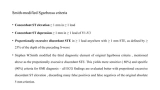 Making Sense Through series of ECG signs.pptx