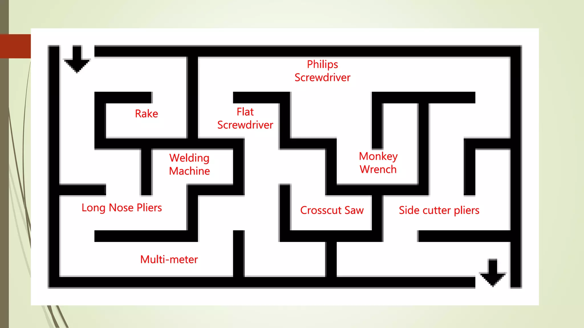 Making simple electrical gadgets | PPTX