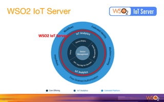 Making Smarter Systems with IoT and Analytics | PPT