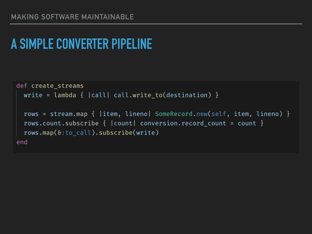 Making software maintainable | PPT