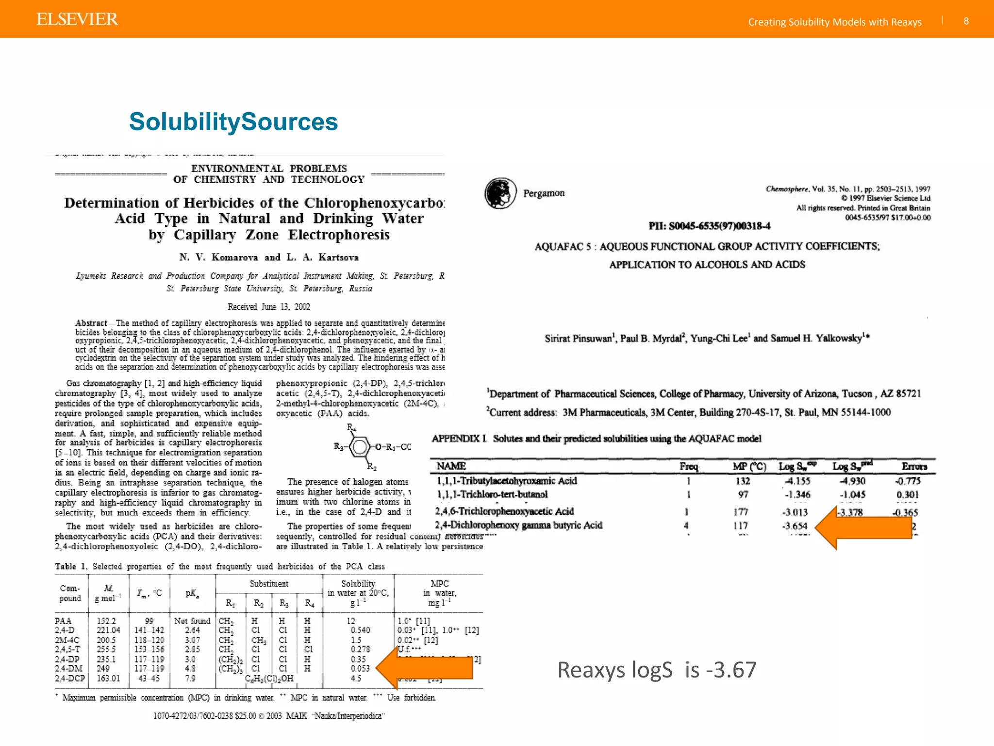 Making solubility models with reaxy | PDF | Chemistry | Science