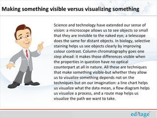 Making something visible is not the same as visualizing something | PPT