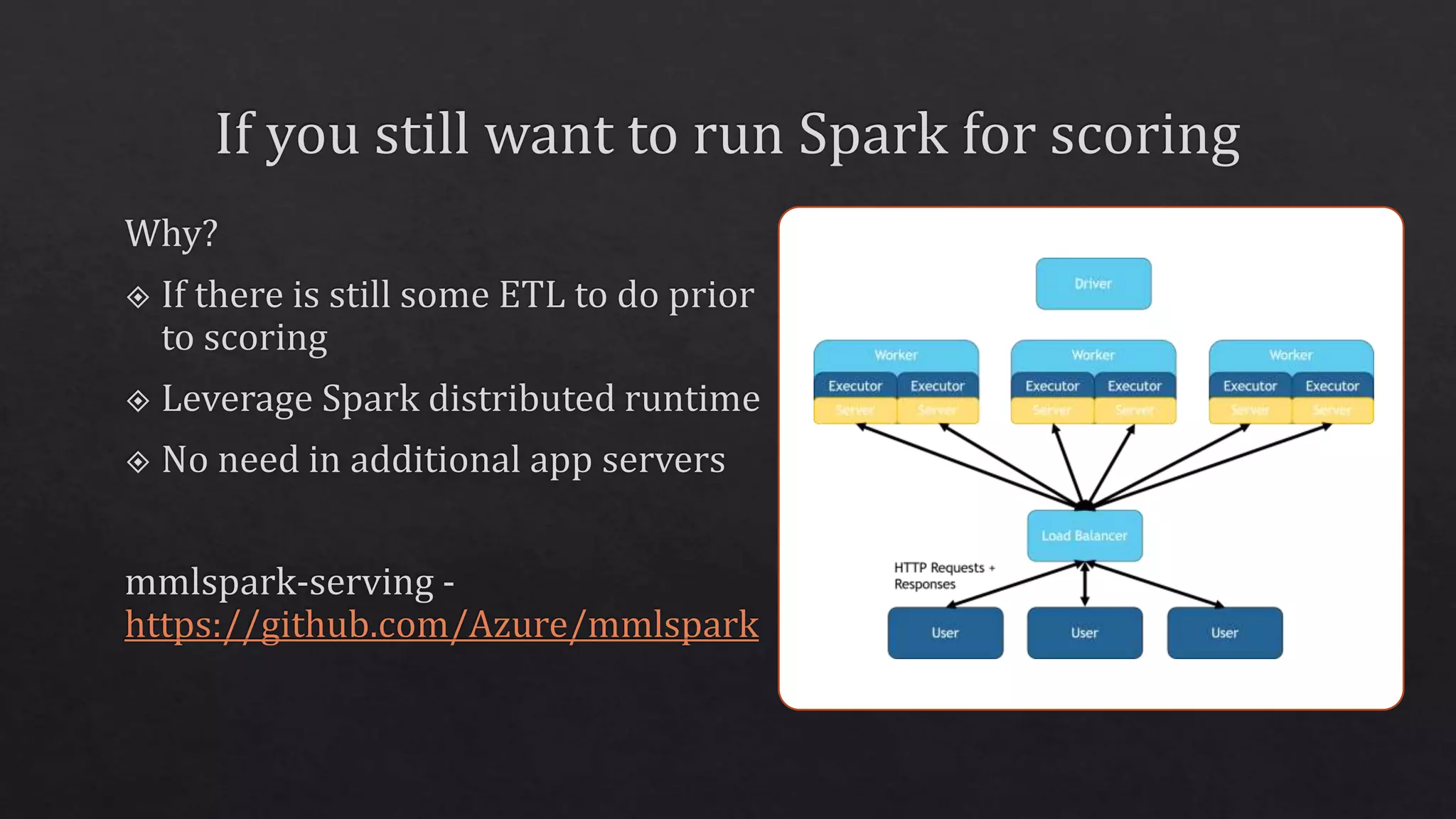 Making Spark Ml Models Portable Know Your Options Ppt
