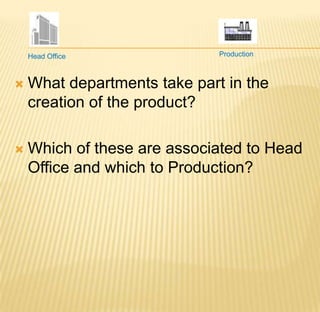 BEC exercise on Marketing | PPT