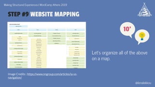 Making Structured Experience | PPT