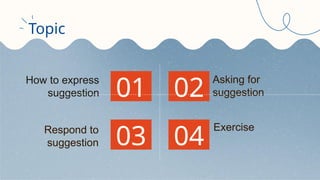 Making Suggestion by Miss Fitriya Kulsum | PPT