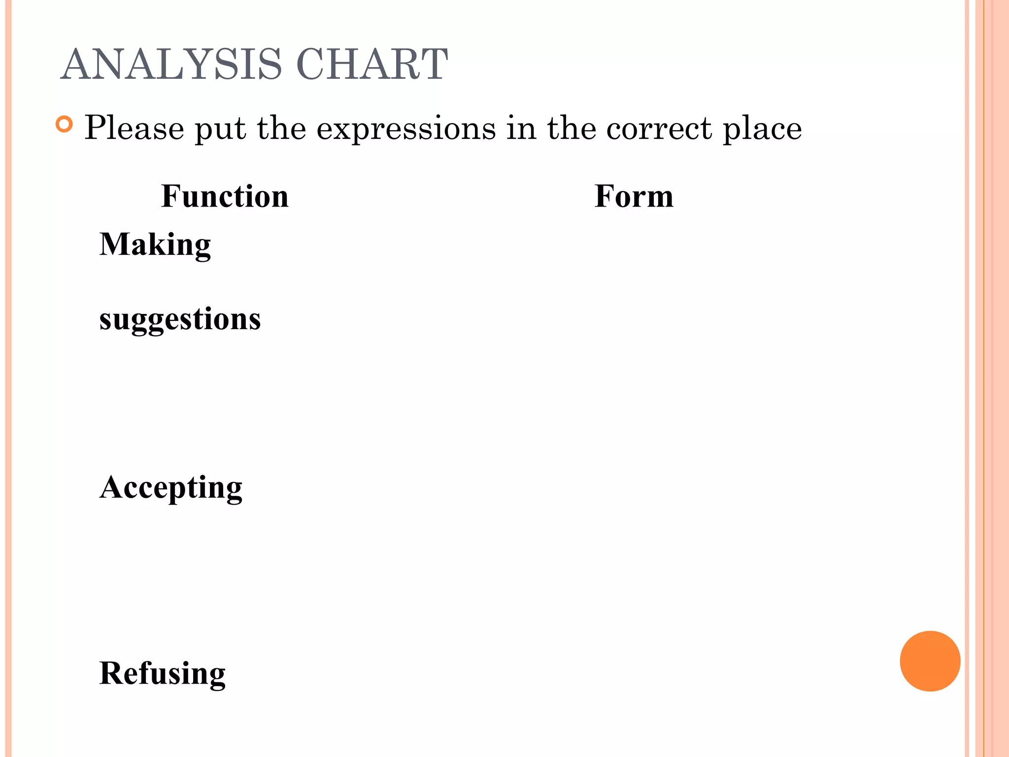 Making suggestions | PPT