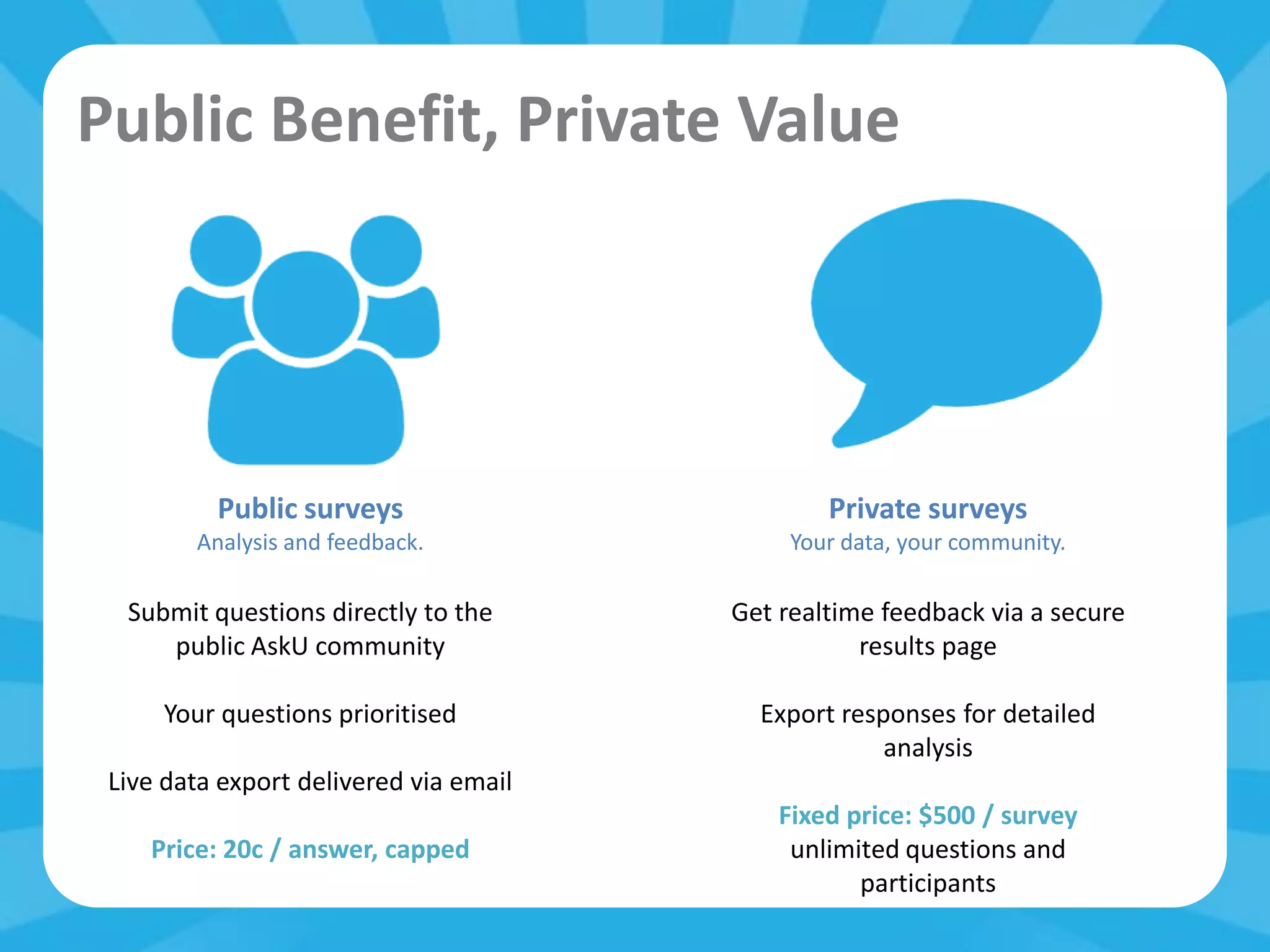 Making Surveys Better with AskU | PPT